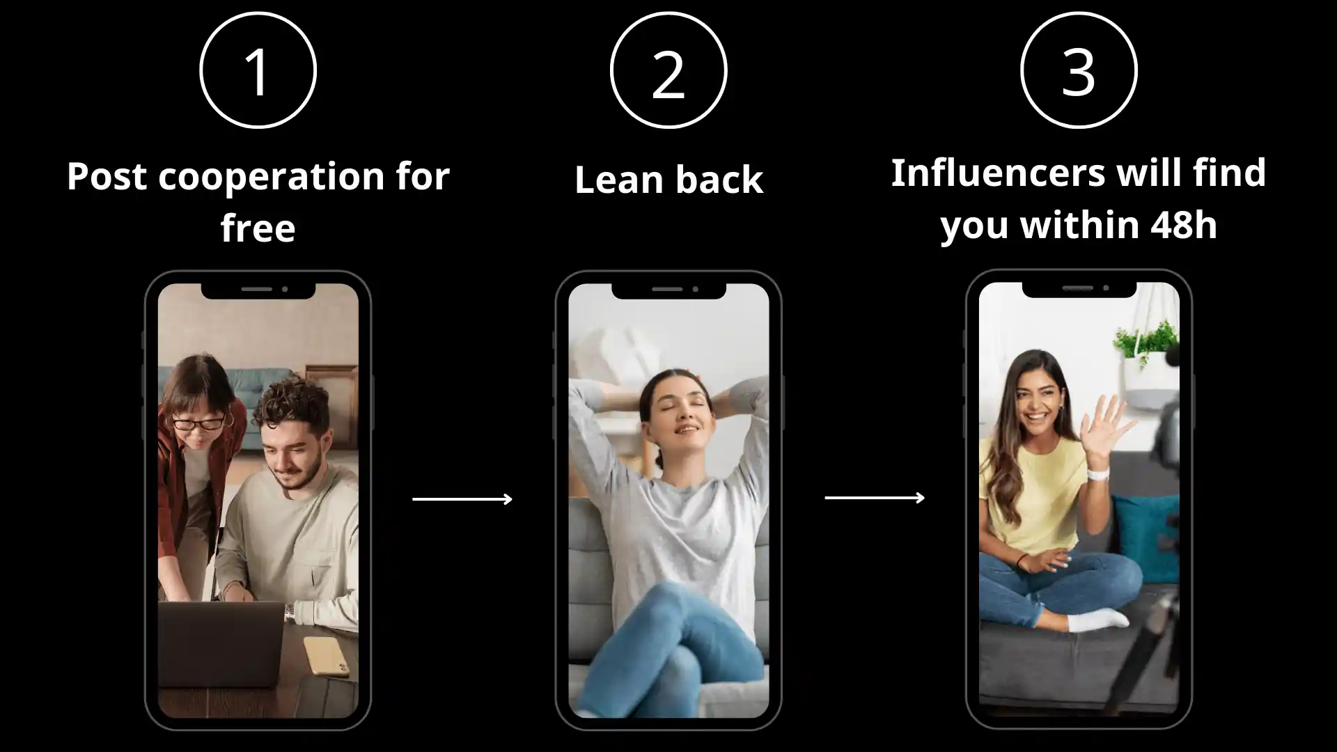 Influencer Activation System - Have top influencers apply to you!